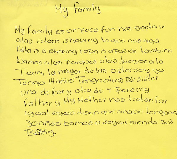  Middle School Writing Samples List Of Six Sample Paragraphs For 